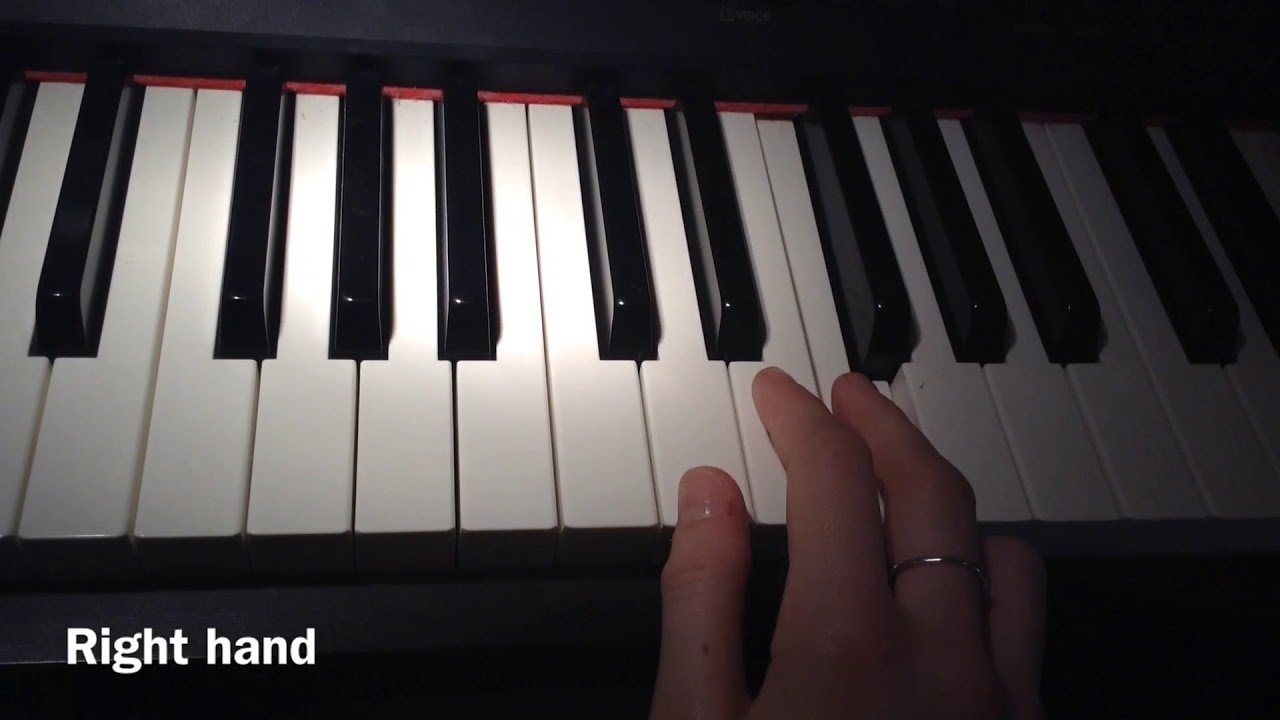 Nf Intro 3 Piano Tutorial Chords Chordify