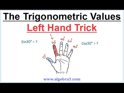 The Trigonometric Values Left Hand Trick Youtube