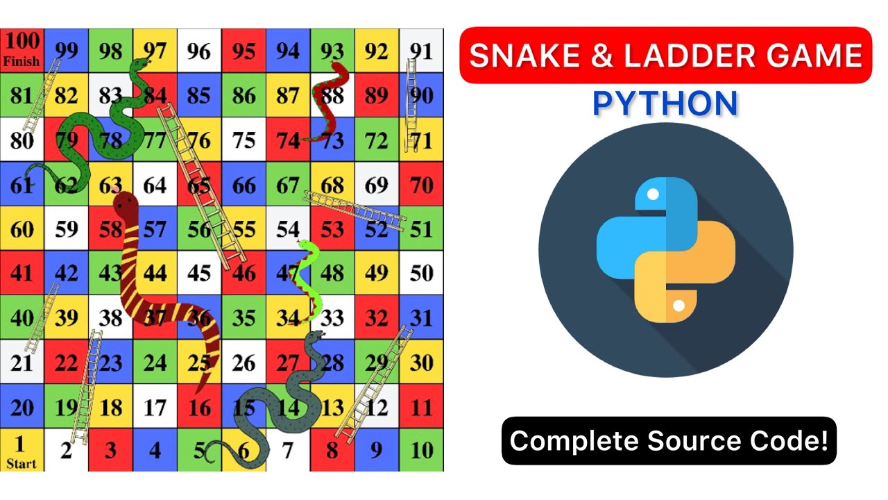 Snake And Ladder Game In Python Game In Python Data Science Galaxy