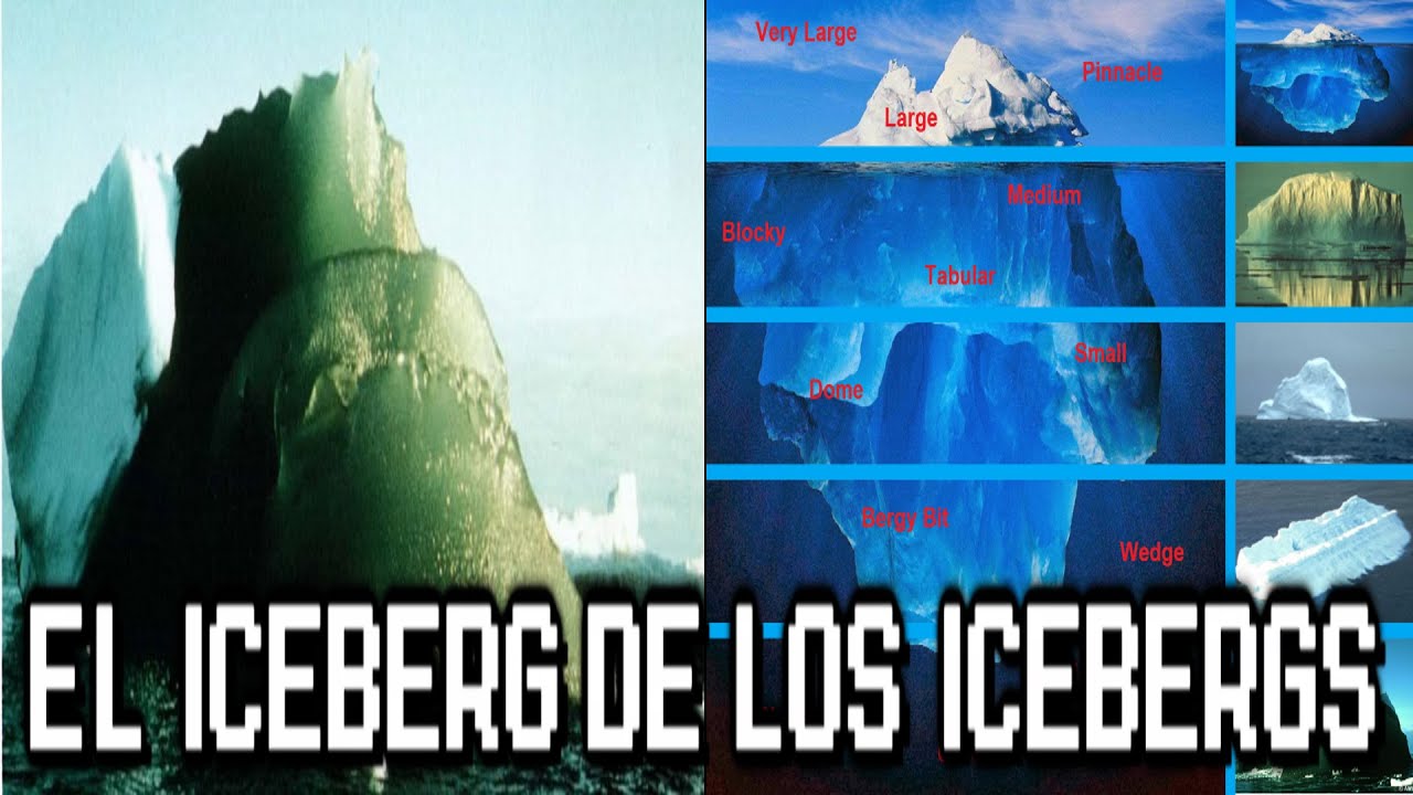 El Iceberg De Los Icebergs Youtube
