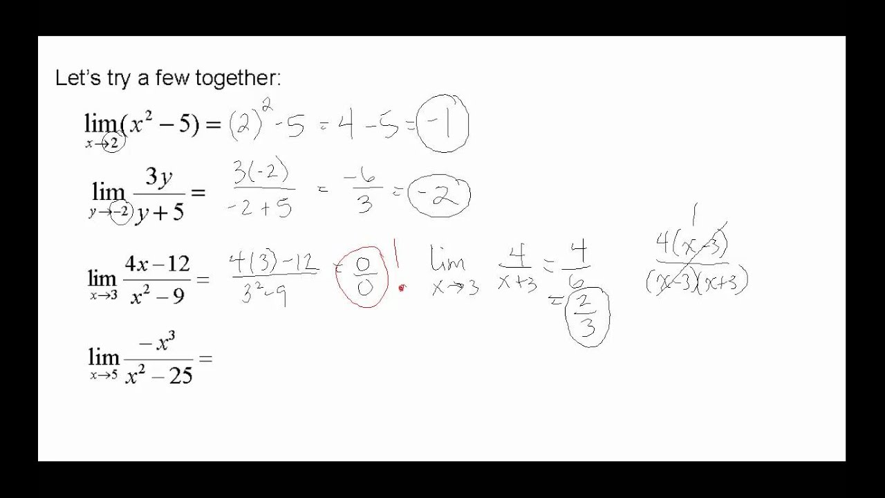 Limits Algebraically Youtube