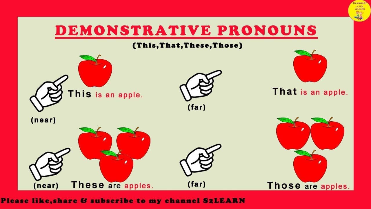 Demonstrative Pronouns This That These Those