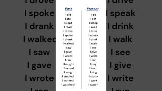Past Present And Future Tenses Verbs List English Grammar Table For