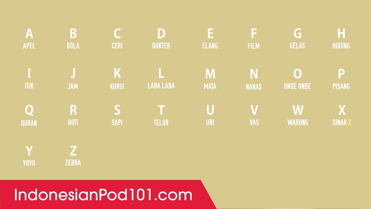Indonesian Language Alphabet