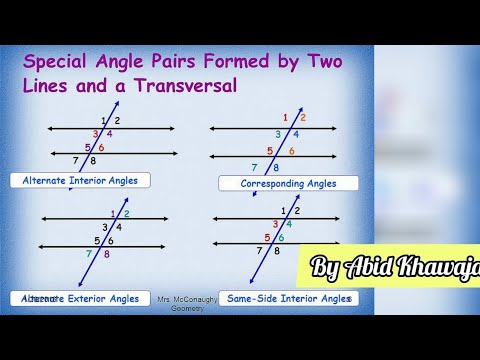 Angles Made By Transversal On Parallel Lines Youtube