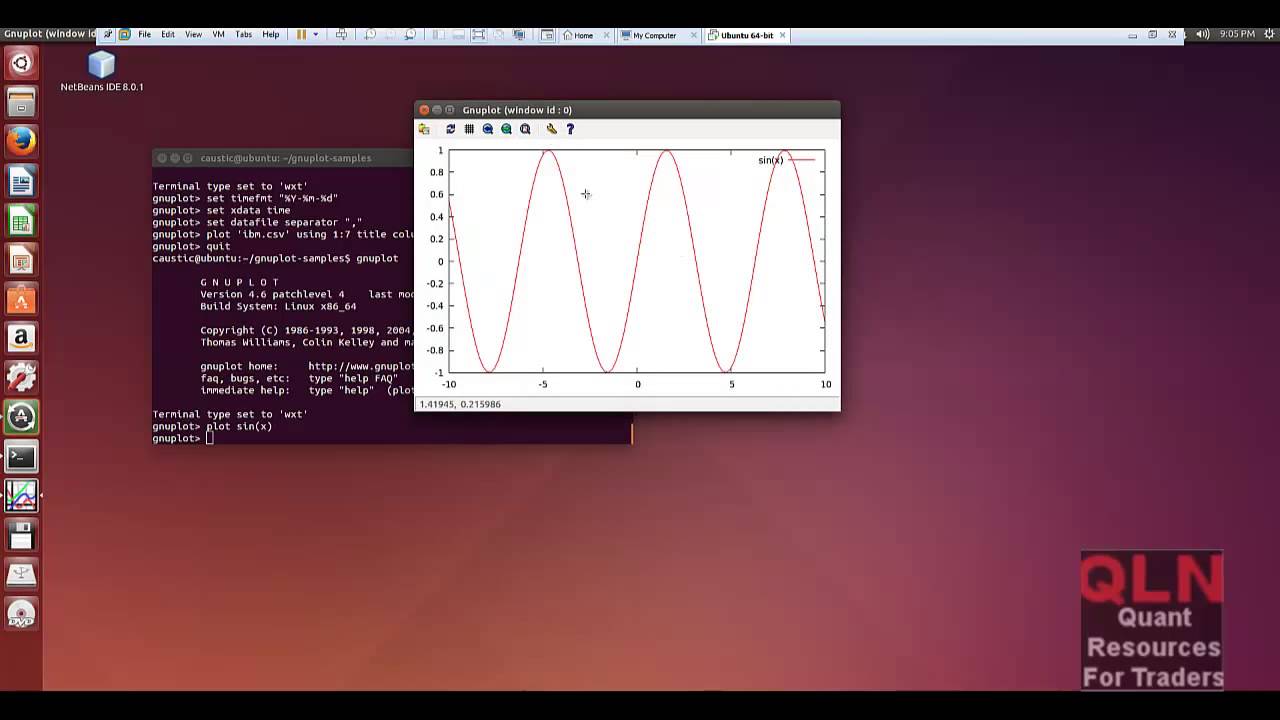 Télécharger Gnuplot Linux Agreable Programmes Collection