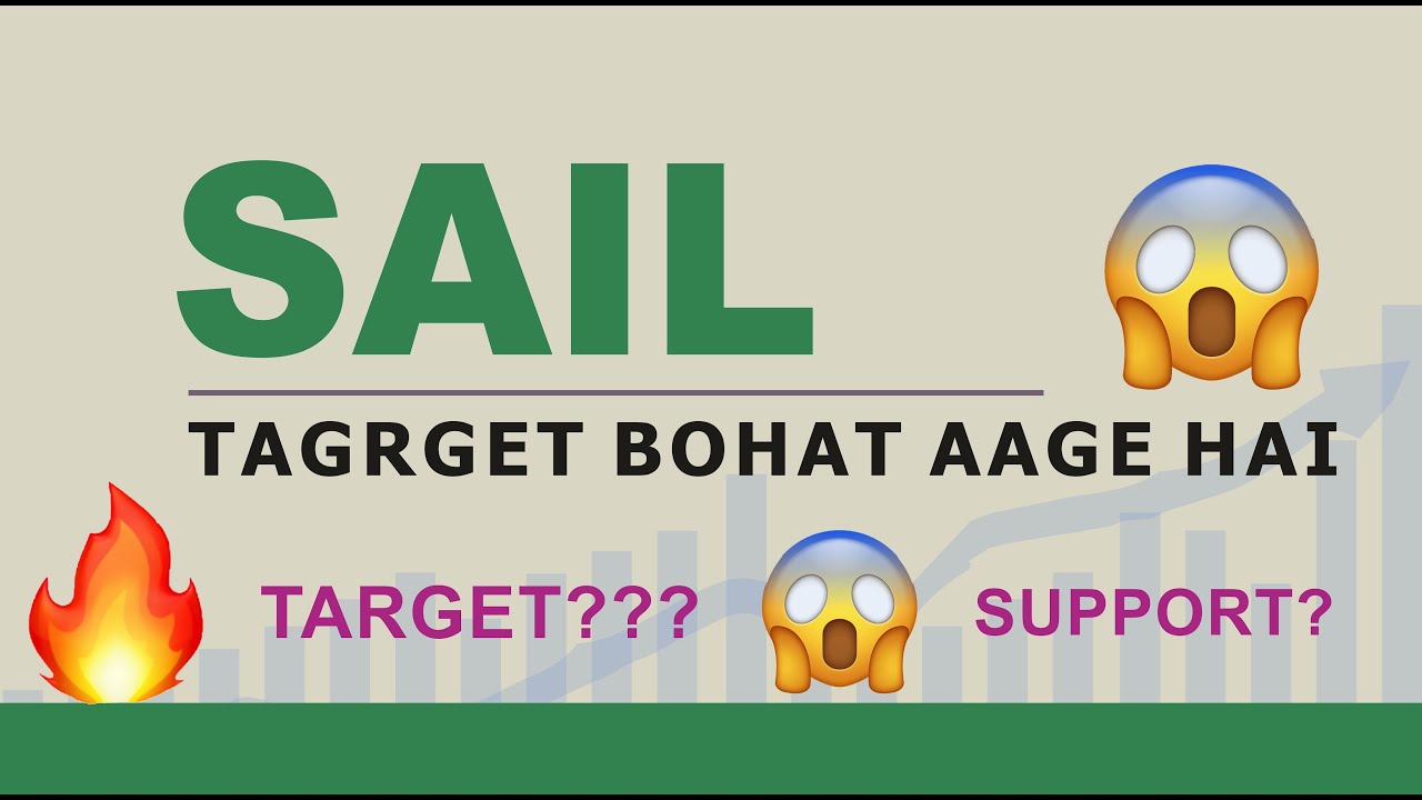 Sail Share Latest News I Sail Dividend 2023 I Share Price Analysis