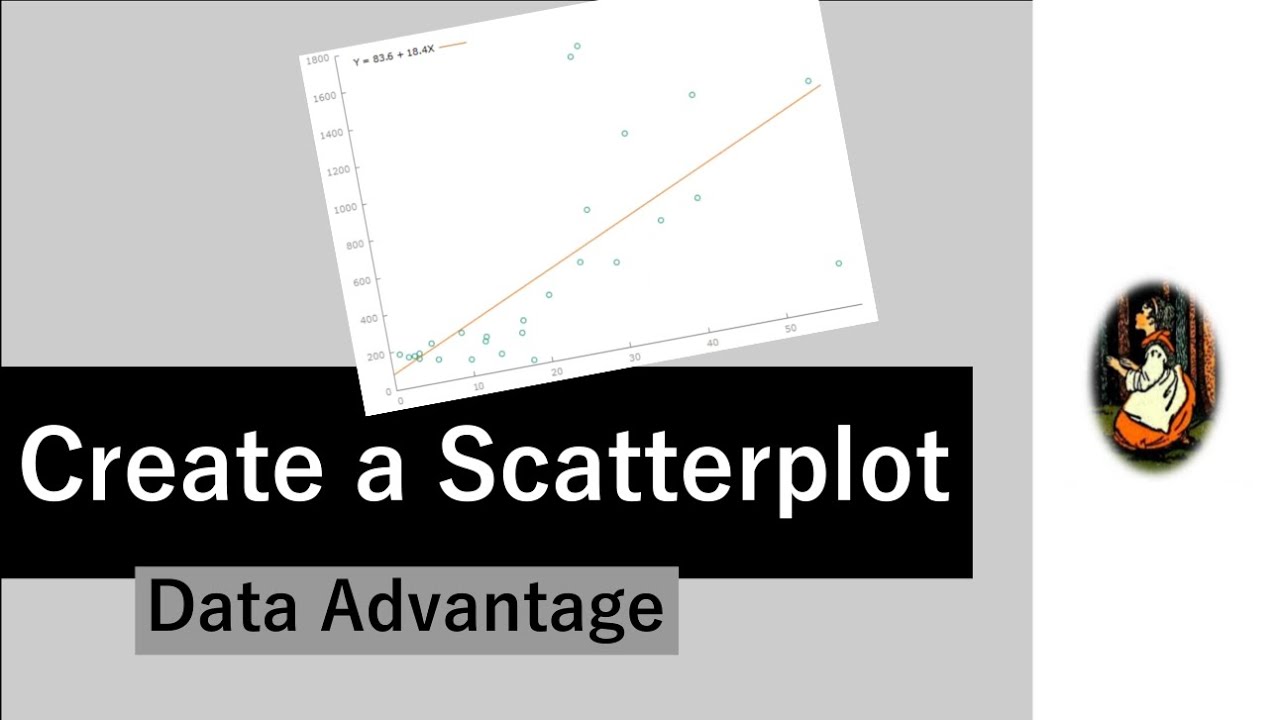 Scatterplot In Gretl Youtube