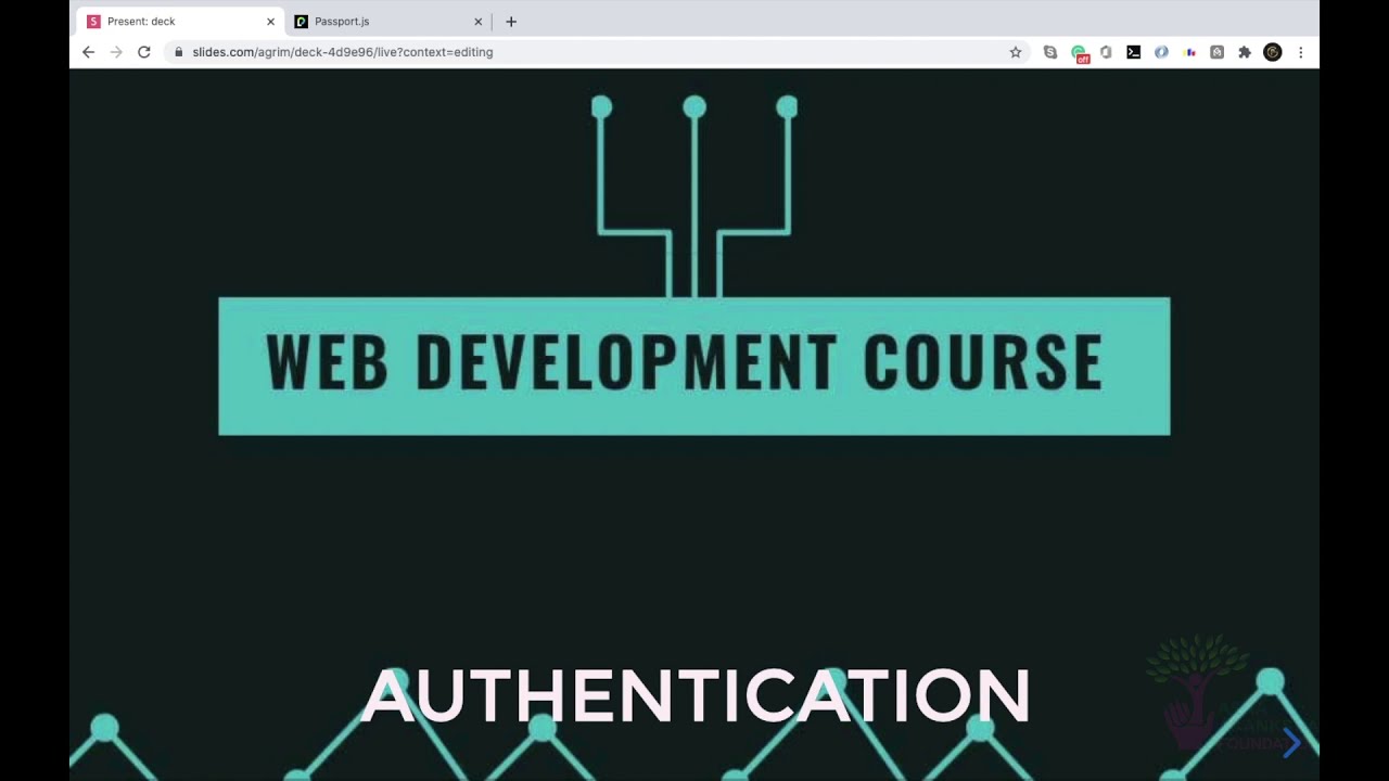 Introduction To Authentication Youtube