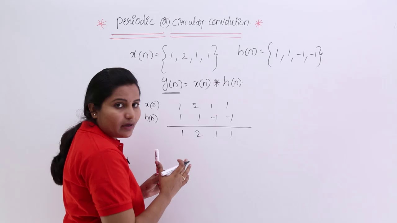 Periodic Or Circular Convolution Youtube