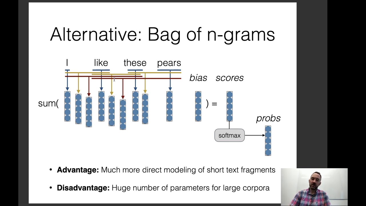 Cmu Multilingual Nlp 2020 5 Advanced Text Classification Labeling
