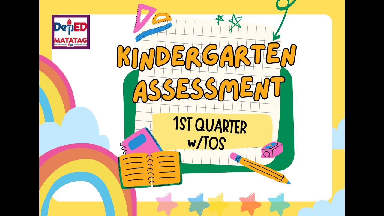 Lesson Exemplar For Kindergarten Matatag Assessment And Plan