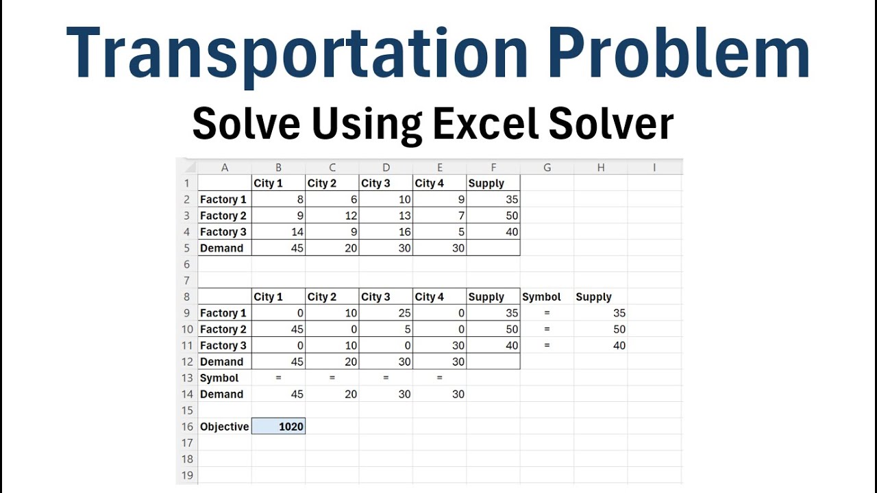 How To Solve A Transportation Problem Using Excel Solver Youtube