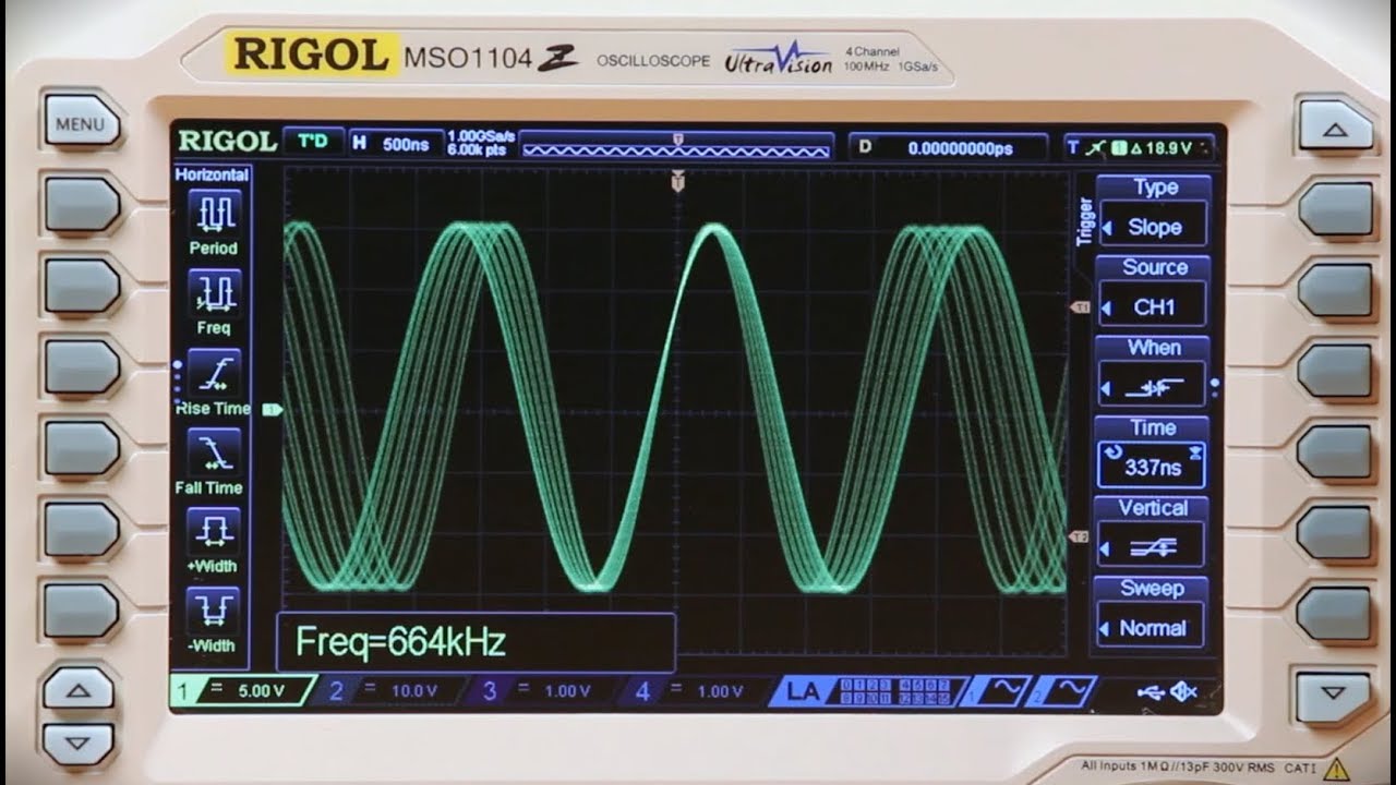Using Slope Triggering Youtube