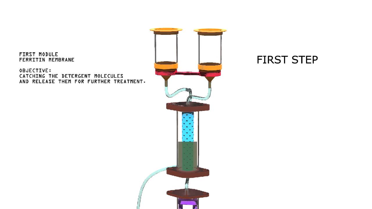 Prototype Animation Igem Teccem Hs Youtube