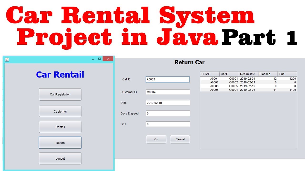 Car Rental System Java Source Code Gina Has Brady