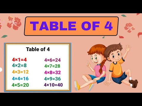 Table Of 4 Learn Multiplication 4 1 4 Table Of Four Youtube