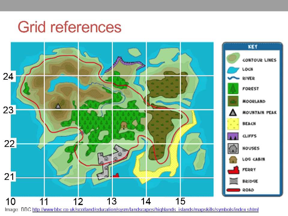 Grid References Youtube