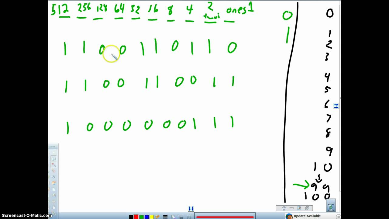 Binary Basics Youtube
