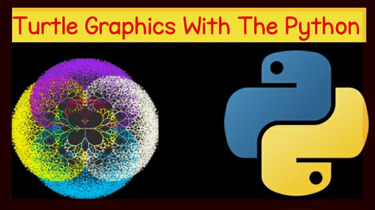 Turtle Graphics In Python Turtle Graphics With The Python Programming