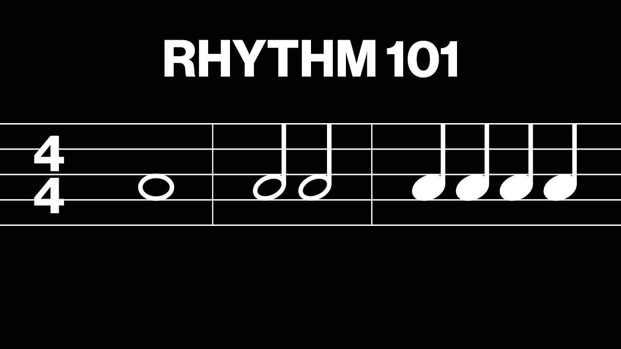 How To Count Basic Rhythms Youtube