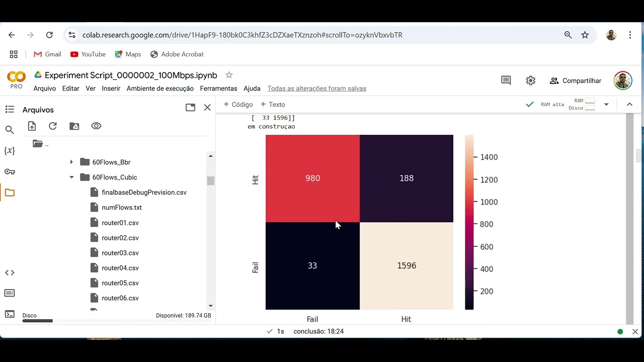 13 Generalization Part Iv Youtube