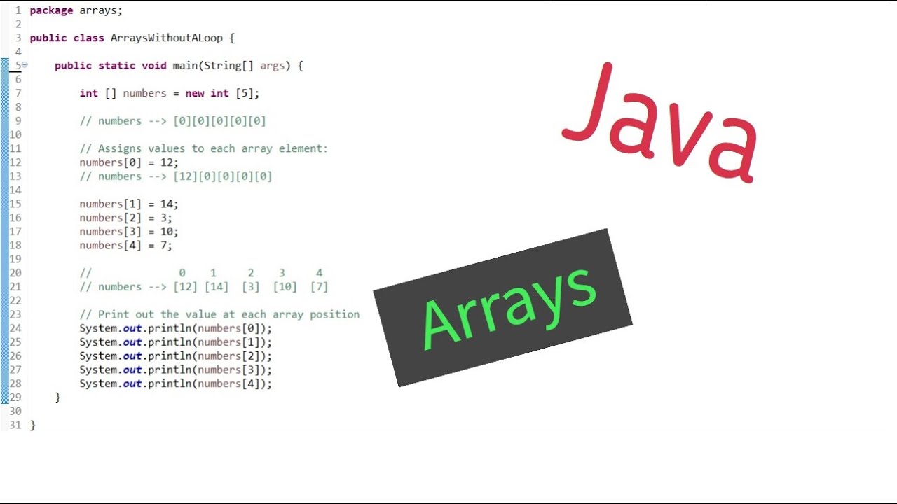 Java Arrays Basic Without A Loop Youtube
