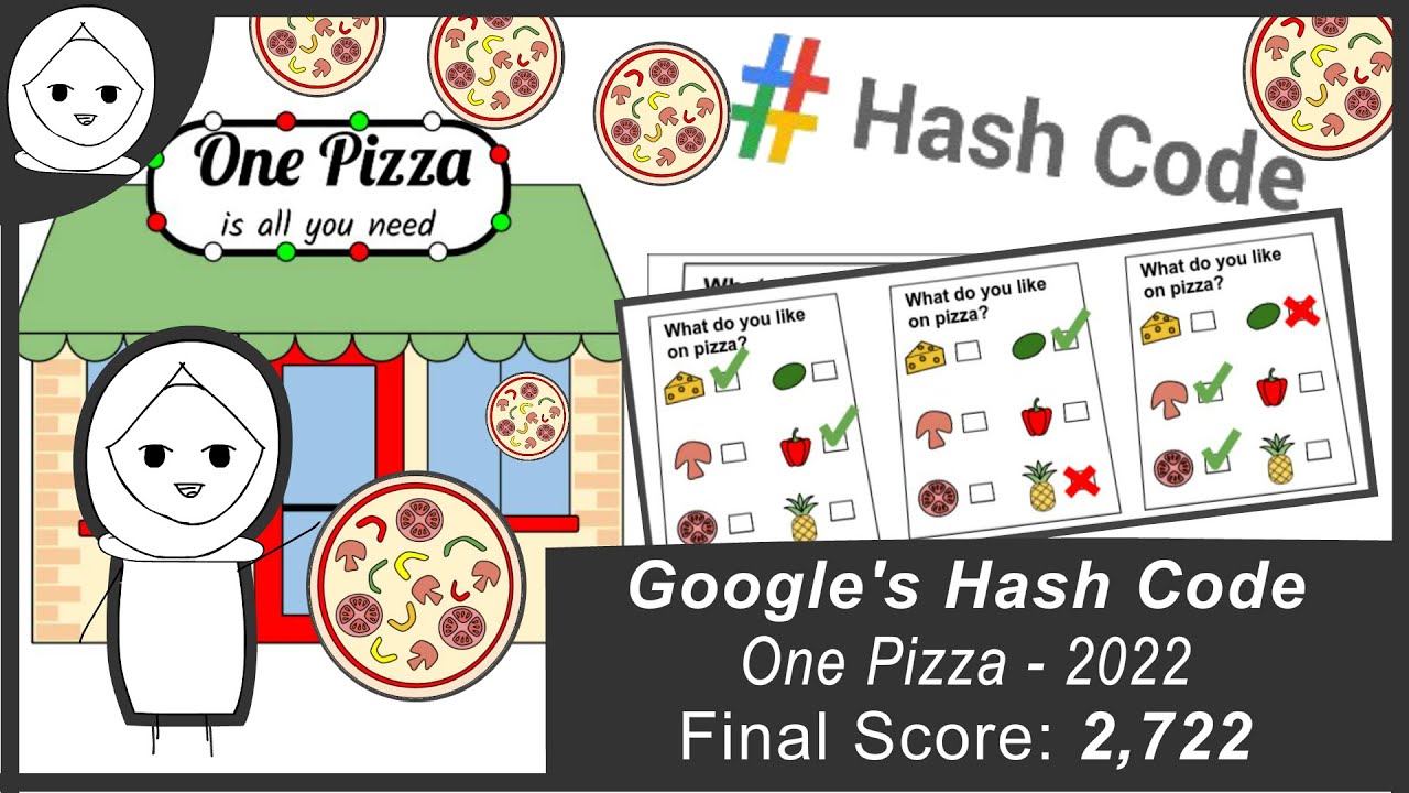 One Pizza рџќ Practice Problem Solution Google Hash Code Competition