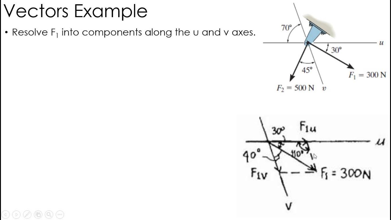 Statics Example Vectors 2 Youtube