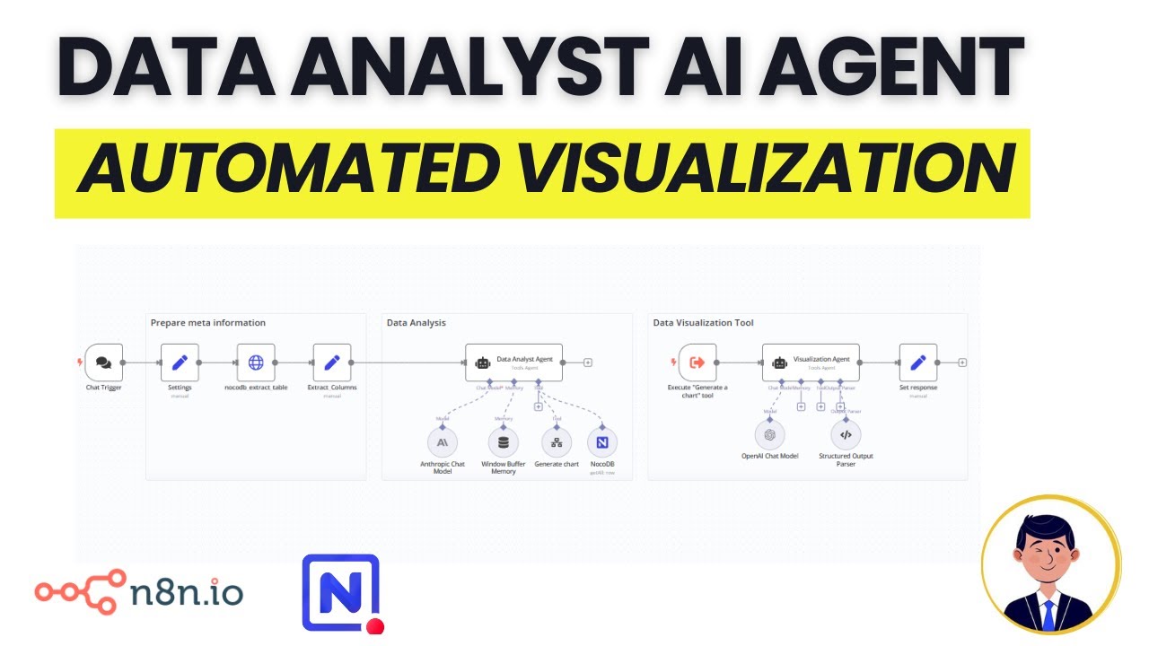 N8n Nocodb Tutorial How To Build Ai Agents For Data Analysis