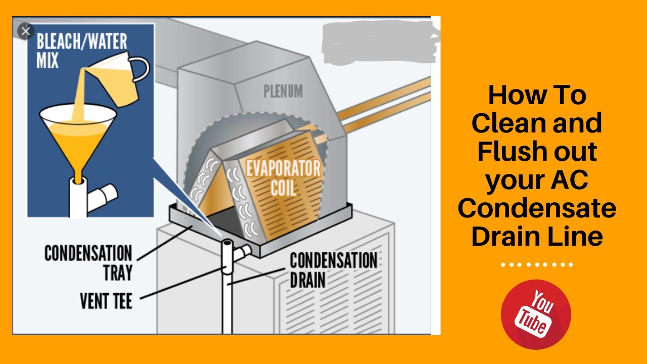 How To Clean And Flush Out Your Ac Condensate Drain Line Youtube