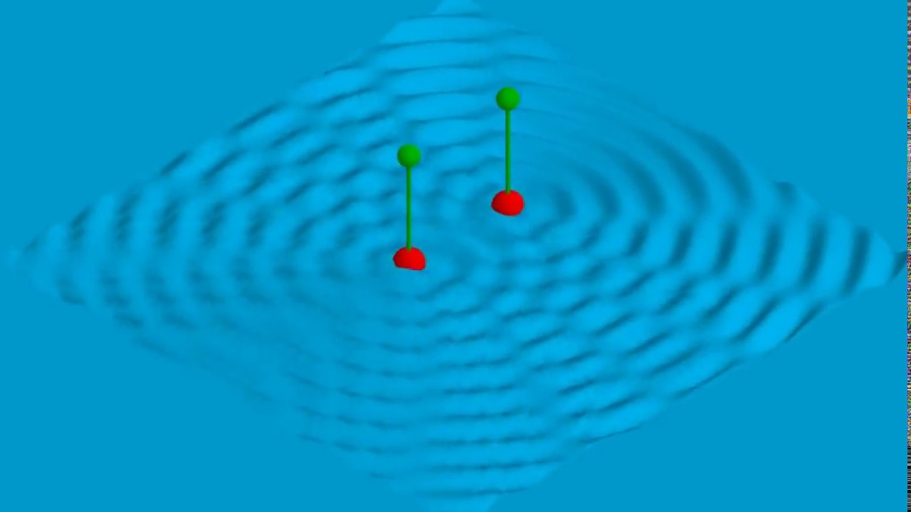 Wave Interference Youtube
