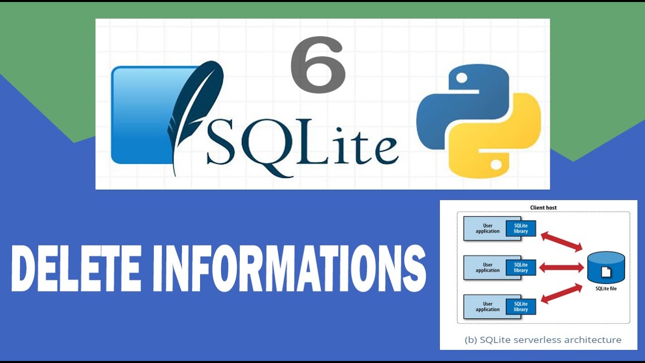 Delete Data From Sqlite3 Database Youtube
