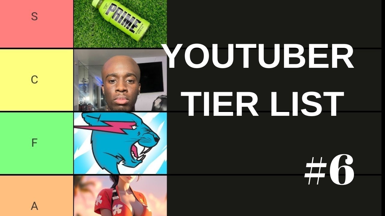 The Ultimate Youtube Tier List Youtube