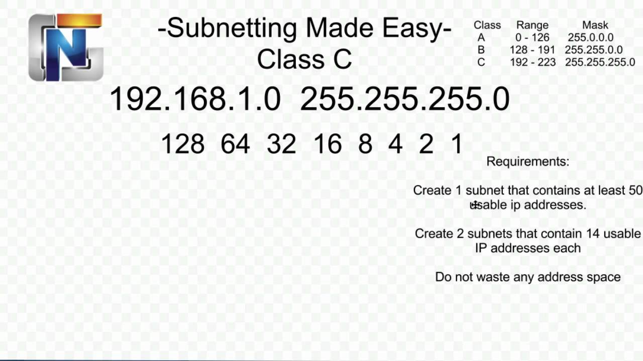 Easy Way To Learn Subnetting