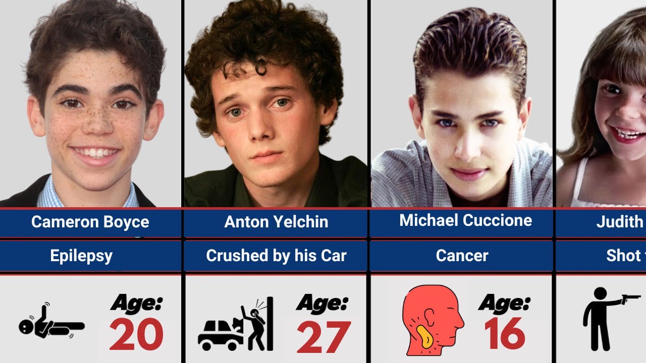 35 Child Actors Who Died Young Gone Too Soon Youtube