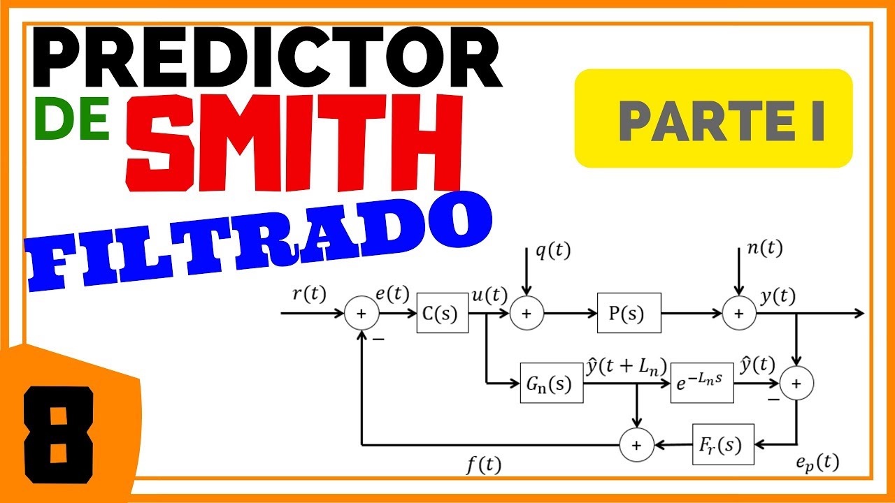 пёџ Predictor De Smith Filtrado Versiгіn Mejorada Del Predictor Smith