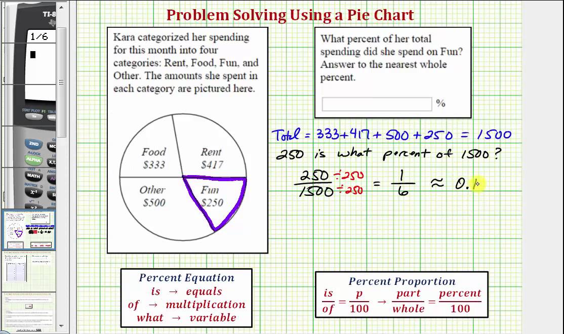 Pie Graph Pie Chart Formula At Tasha Jennings Blog