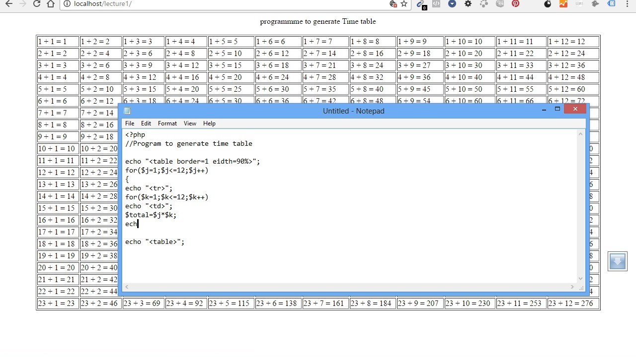 Multiplication Table In Php Youtube