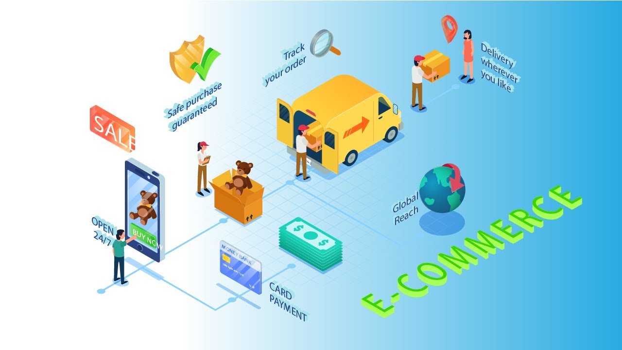 What Is E Commerce And How It Works At Antonio Baker Blog