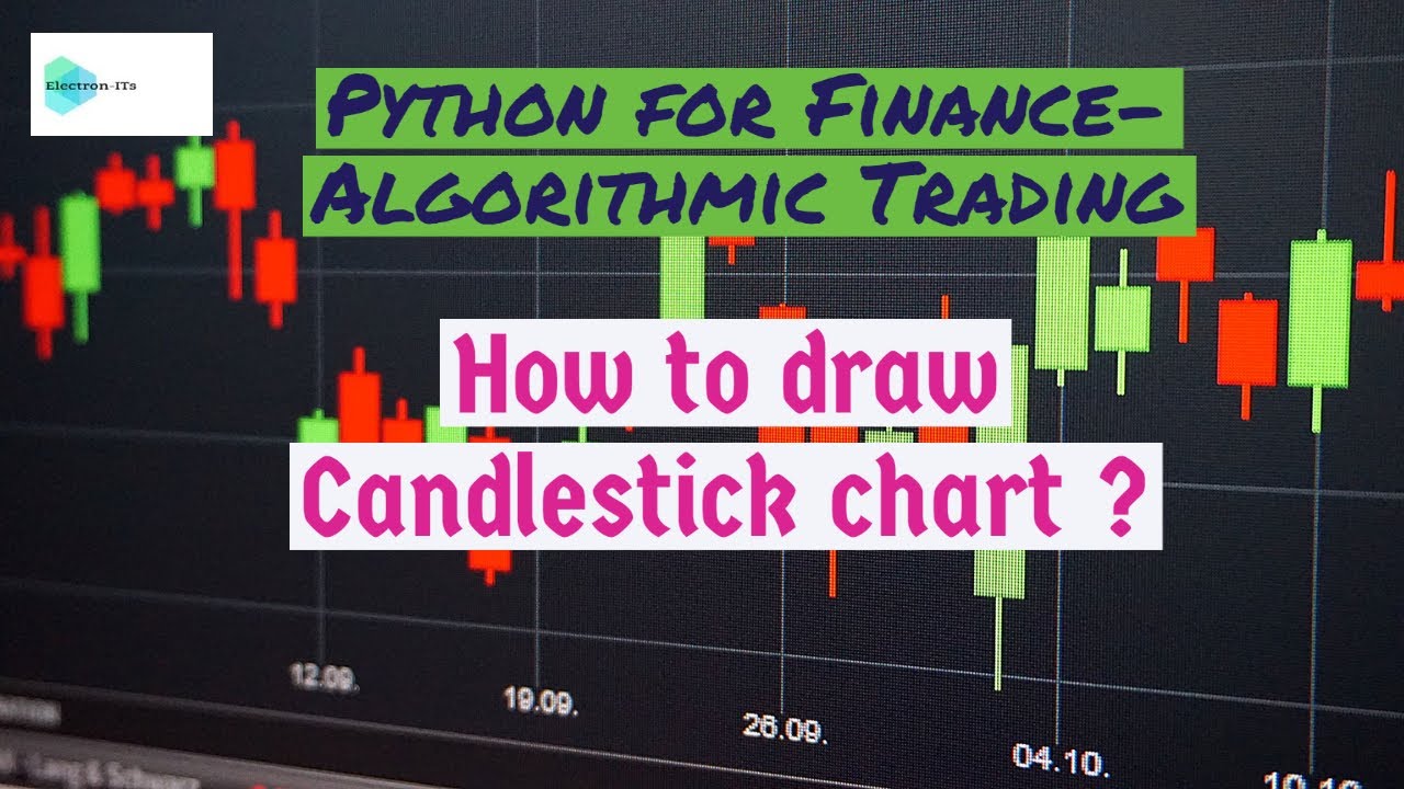 Candlestick Chart Using Python Programming Youtube