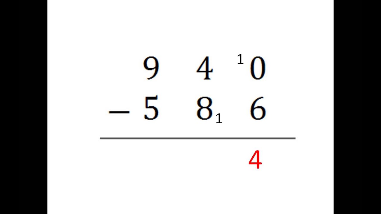 A Negative Plus A Positive Equals Addition Raserinstant