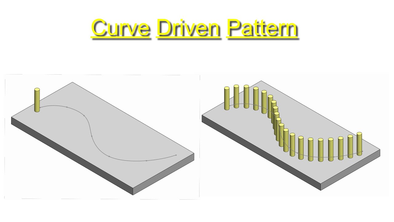 âš Solidworks Tutorial Curve Driven Pattern Youtube