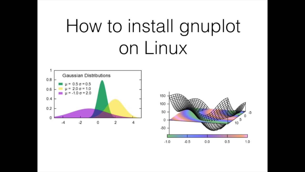 Install Gnuplot With Aquaterm Garetresponse
