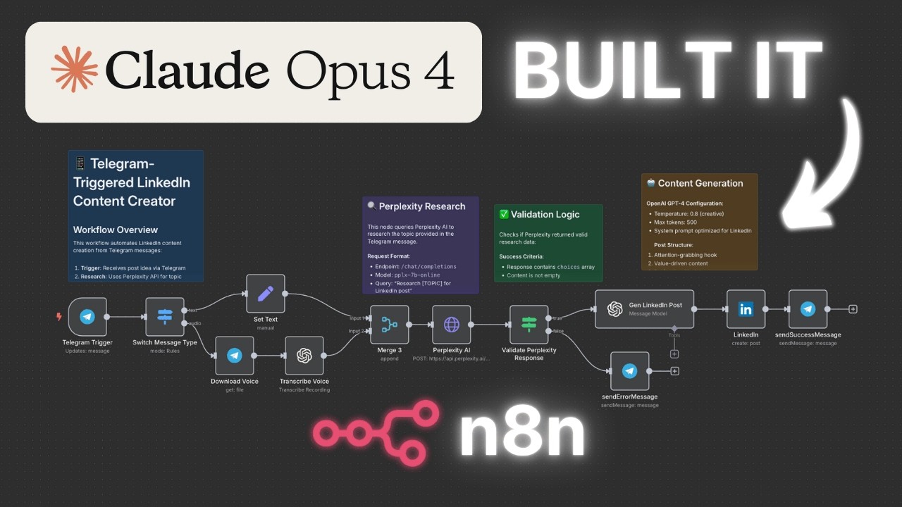 How I Build N8n Systems In Seconds Using New Claude Youtube