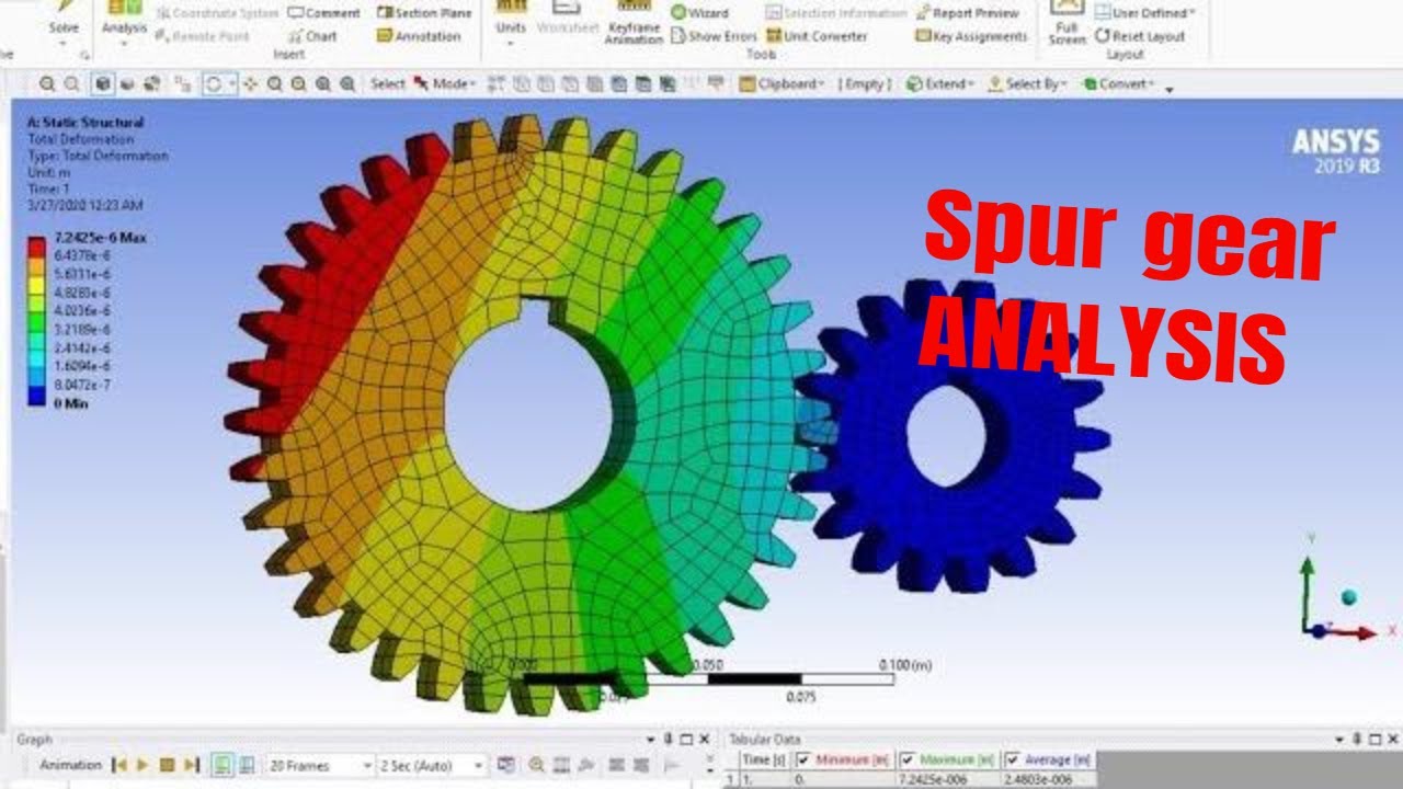 Spur Gear Separating Force At Mikayla Whish Blog
