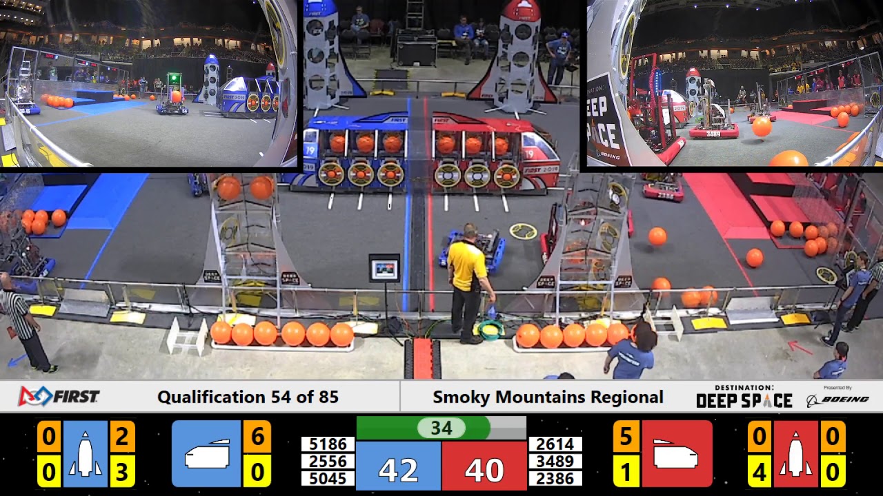 Qualification 54 2019 Smoky Mountains Regional Youtube