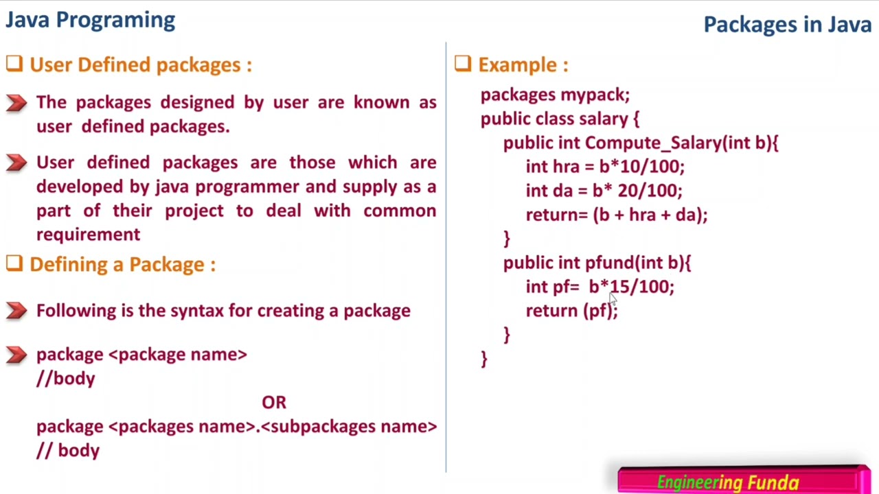Packages Java Programming Youtube