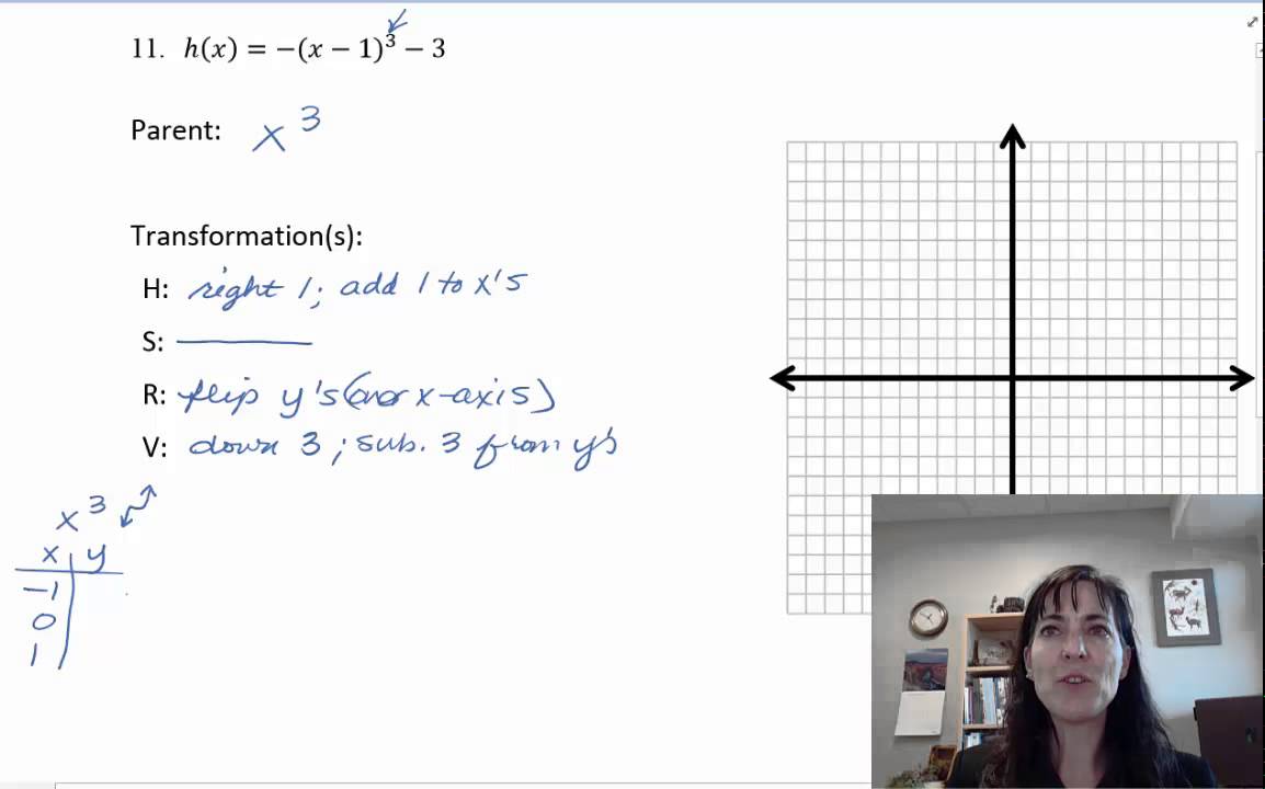 Graphing Multiple Transformations Youtube