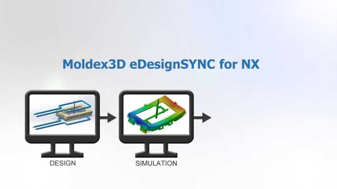 Moldex3d Edesignsync For Nx Case Study Youtube